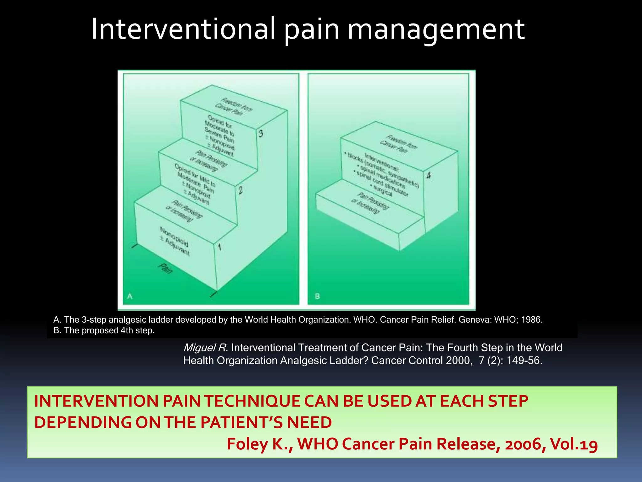 Optimalization of the 3 stepladder who | PPTX