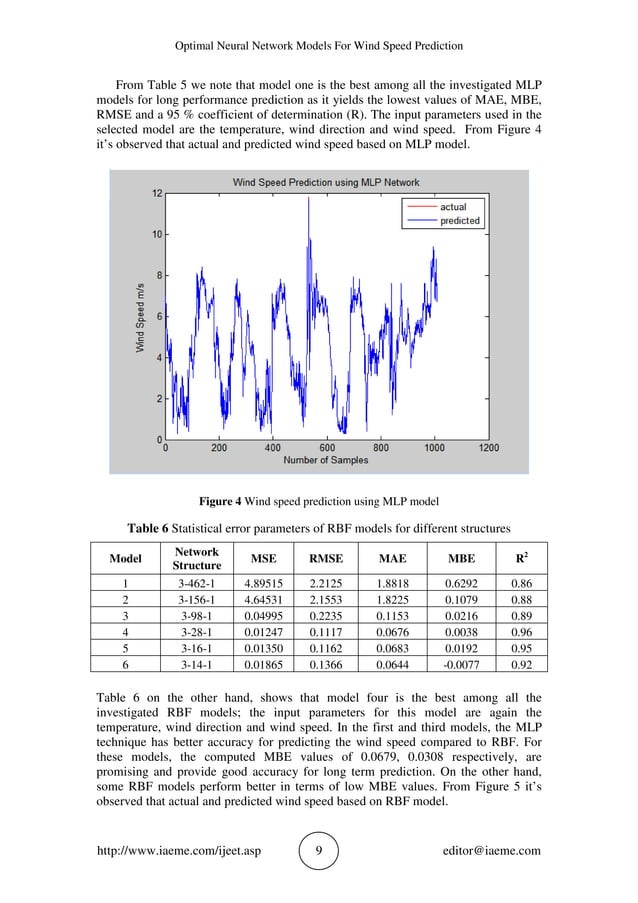 Optimal neural network models for wind speed prediction | PDF