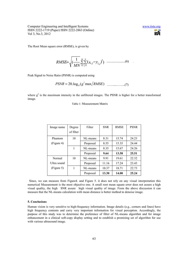 Optimal nonlocal means algorithm for denoising ultrasound image | PDF