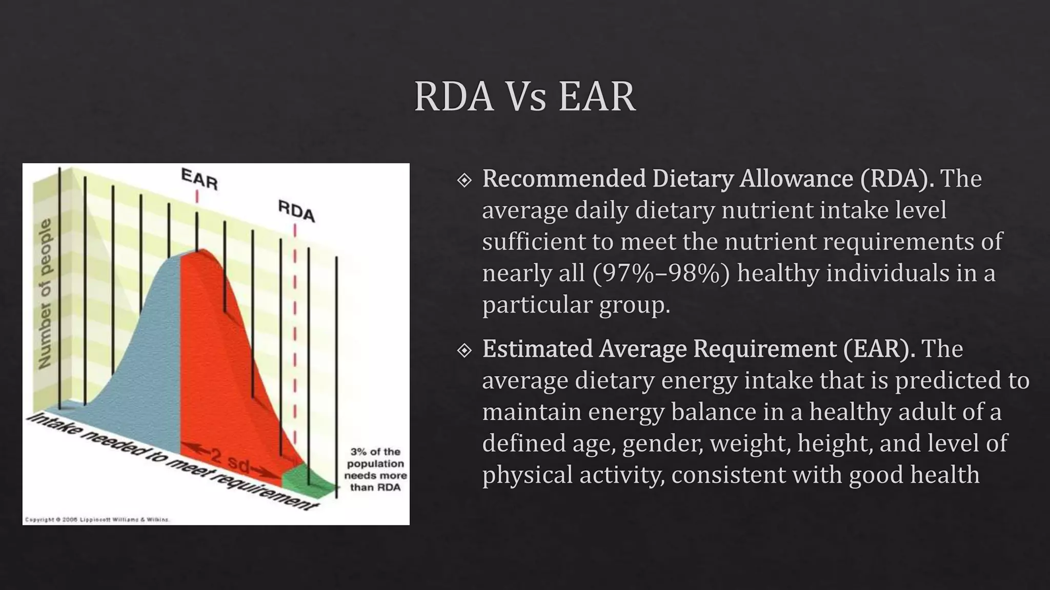 Optimal Nutrition for Exercise | PPT