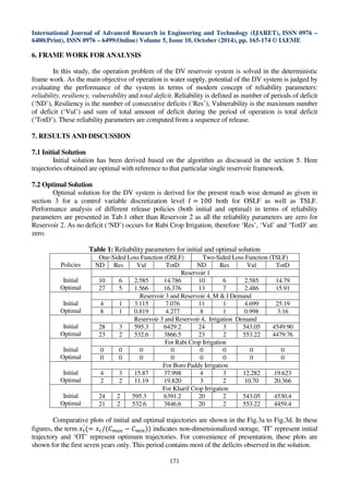 Optimal operation of a multi reservoir system and performance ...