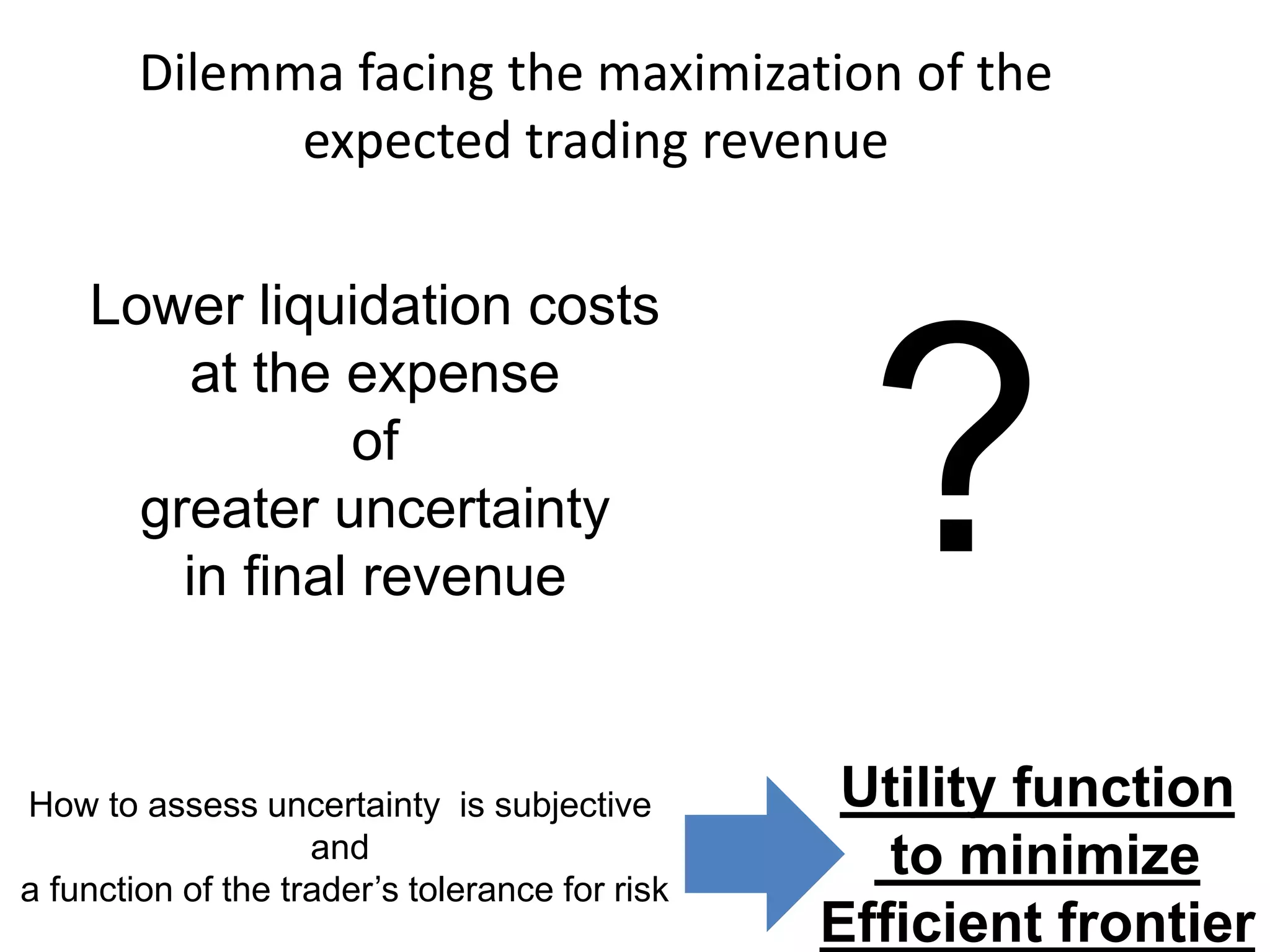 Optimal order execution | PPT