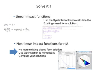Optimal order execution | PPT