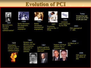 Optimal PCI in Coronary artery diseases PPT | PDF