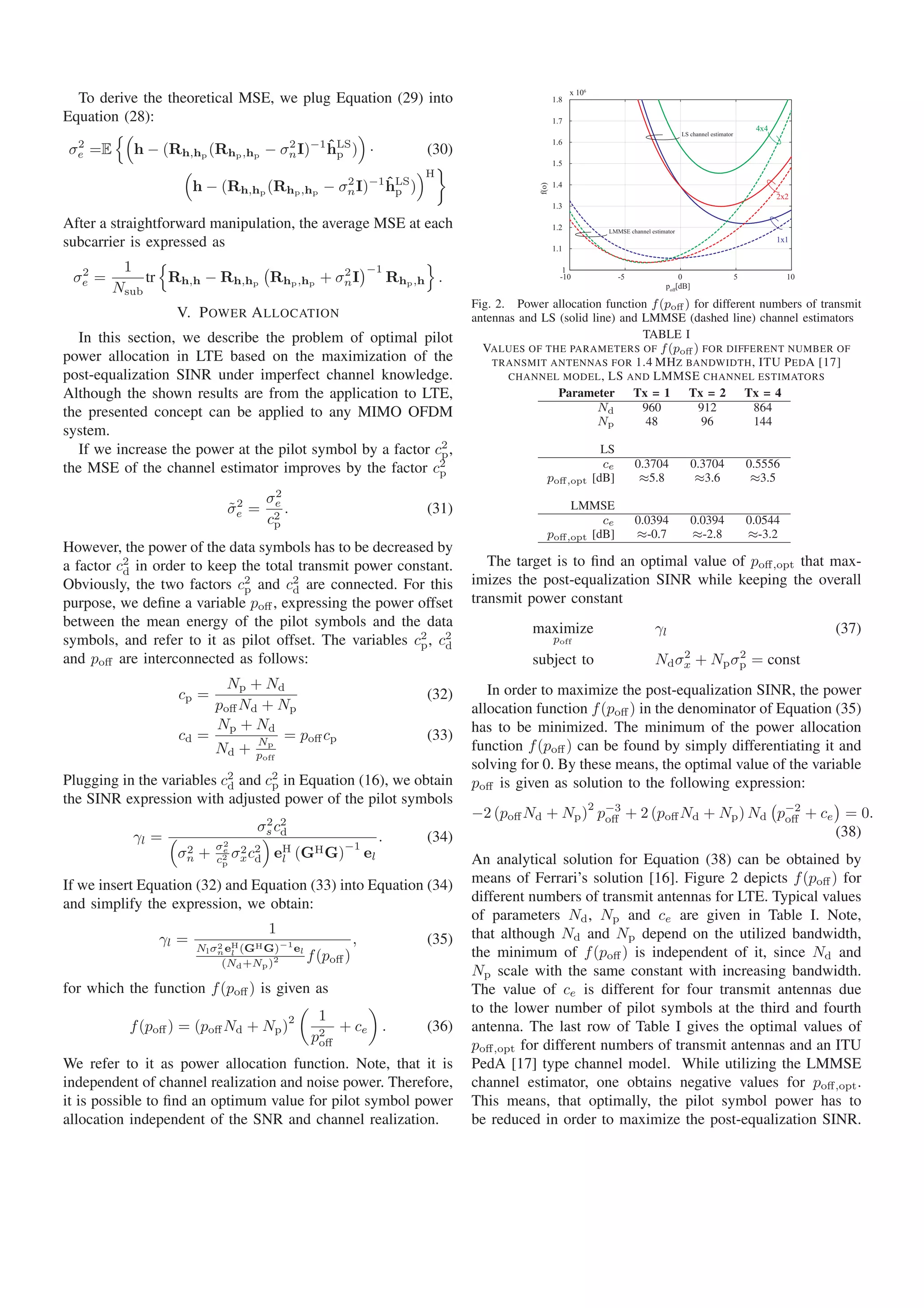 Optimal pilot symbol power allocation in lte | PDF