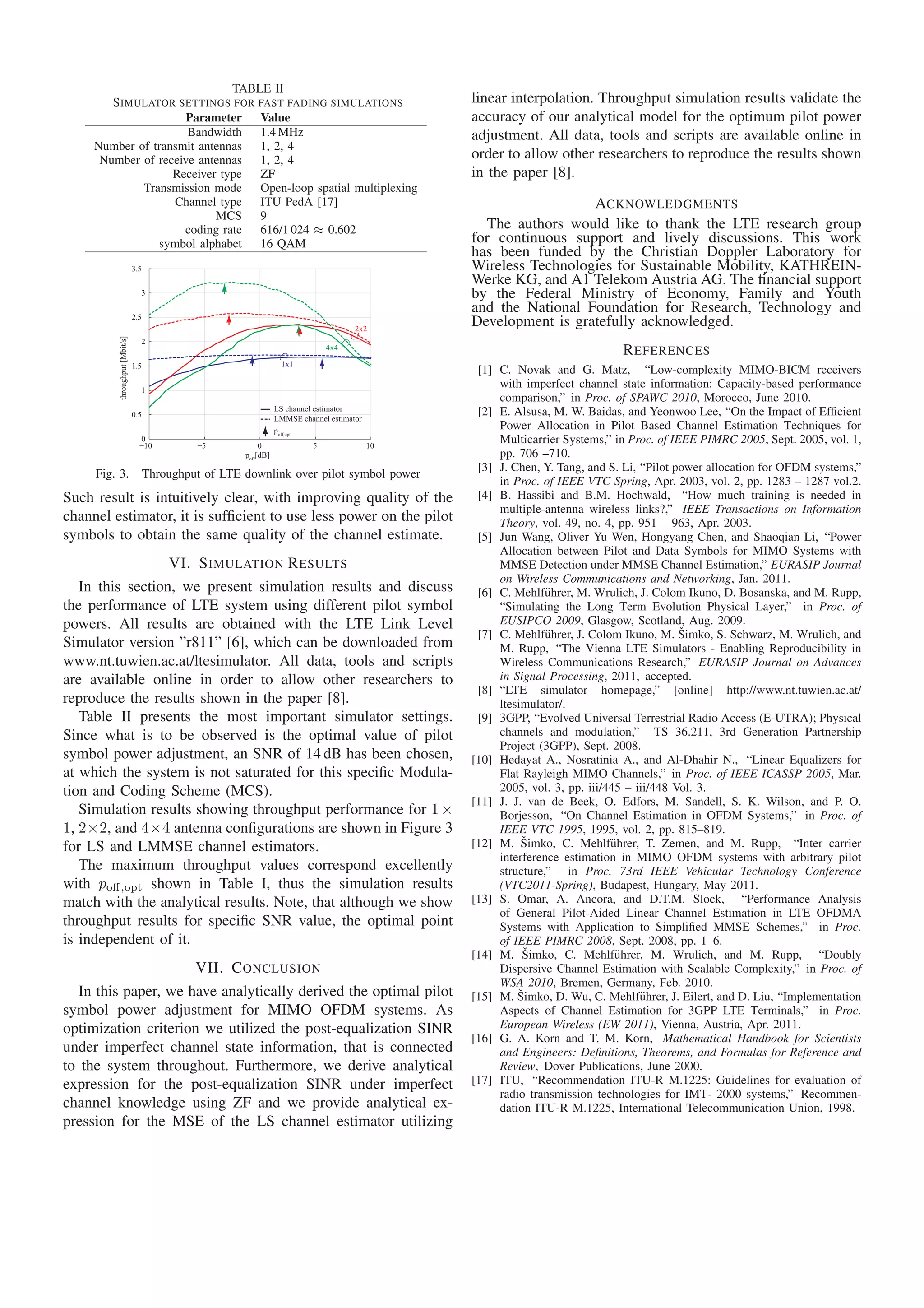 Optimal pilot symbol power allocation in lte | PDF