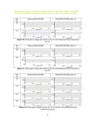 Optimal placement of dstatcom in an indian power system for load and | PDF