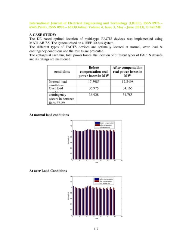 Optimal placement of svc & ipfc in different load & contingency conditions | PDF