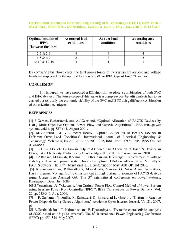 Optimal Placement Of Svc And Ipfc In Different Load And Contingency