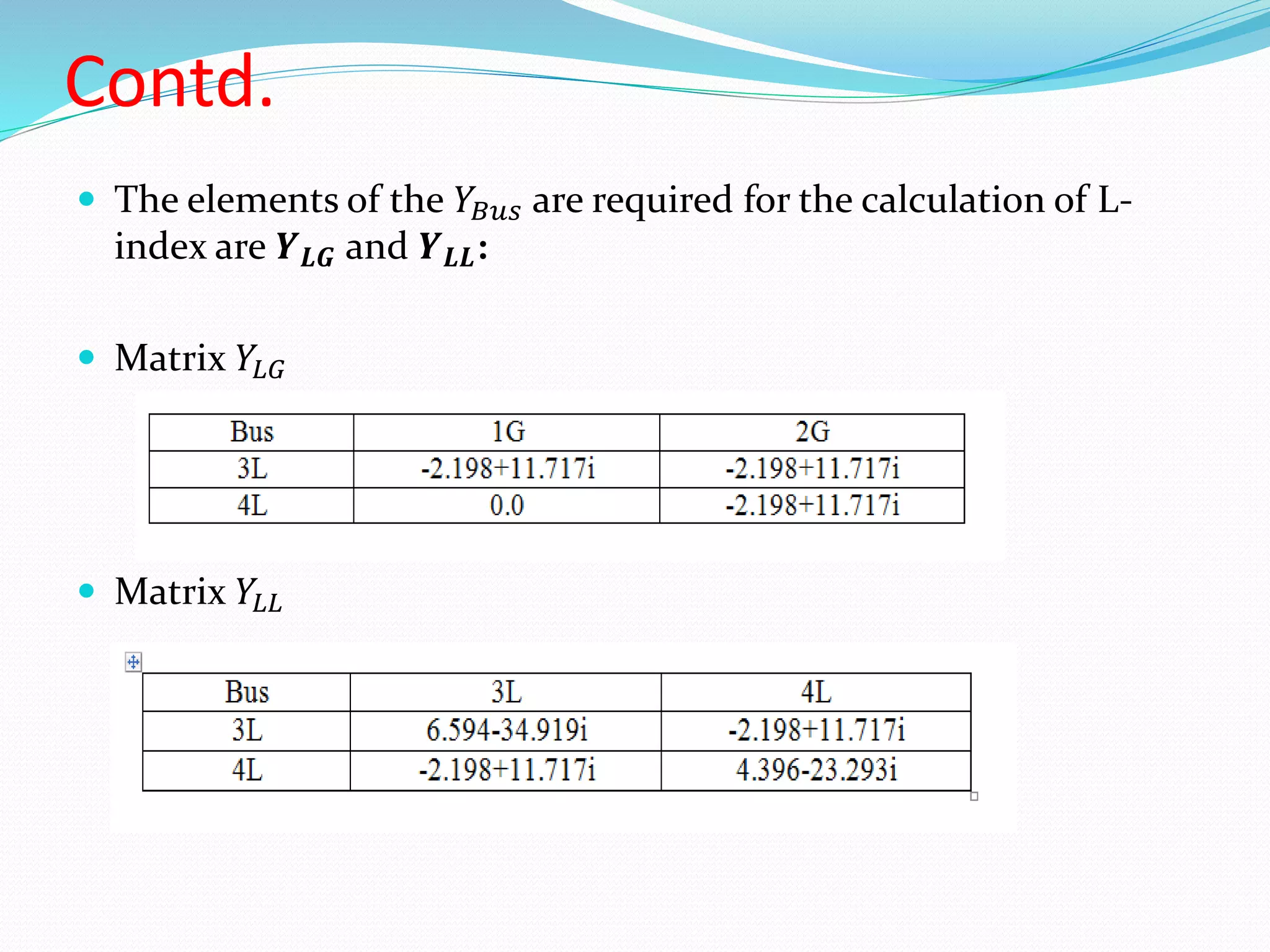 Optimal Placement Of Tcsc For Voltage Profile Improvement Ppt 