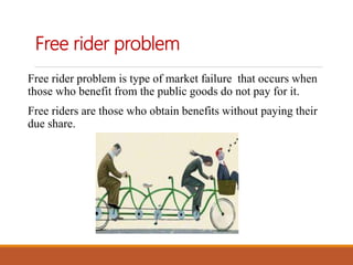 Optimal Provision of Public and Private Goods | PPTX