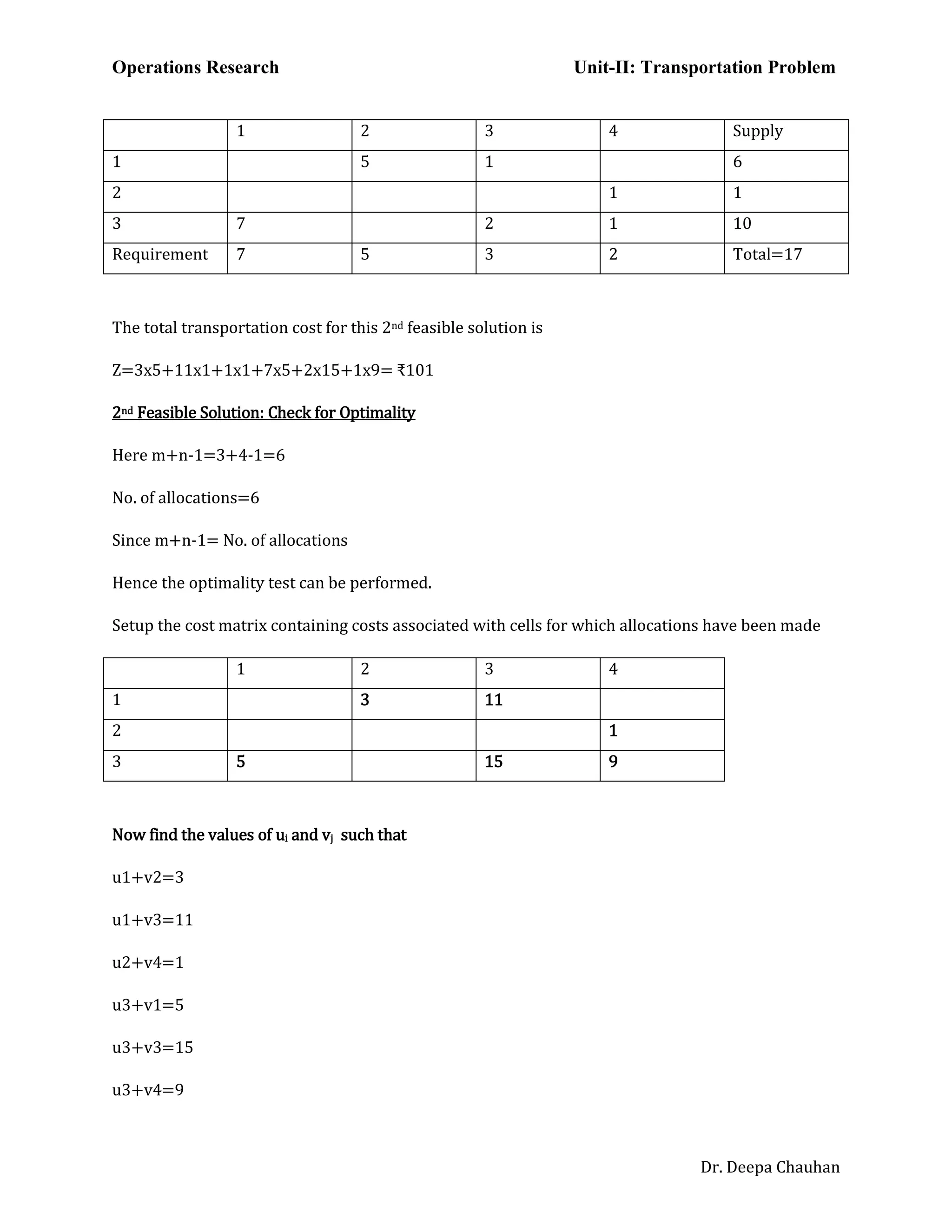 Optimal Solution by MODI Method | PDF