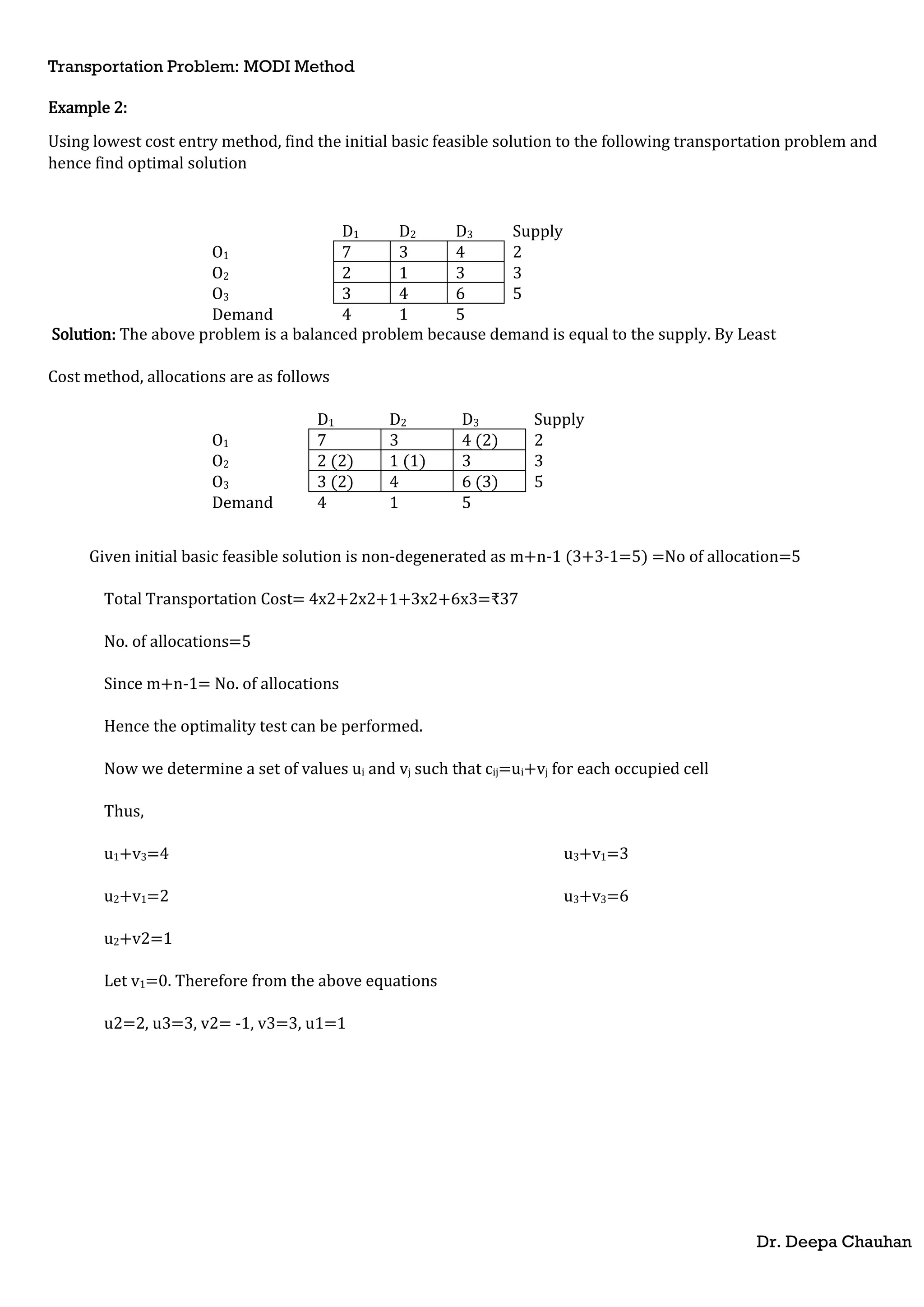 Optimal Solution By Modi Method Pdf Technology And Computing