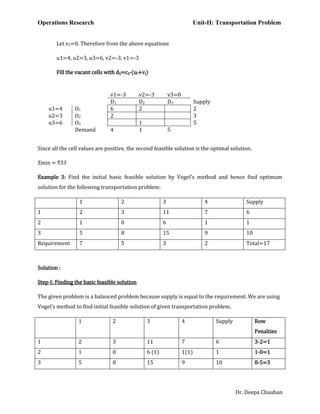 Optimal Solution by MODI Method | PDF