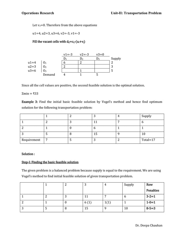 Optimal Solution by MODI Method | PDF | Technology & Computing