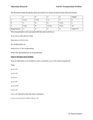 Optimal Solution by MODI Method | PDF
