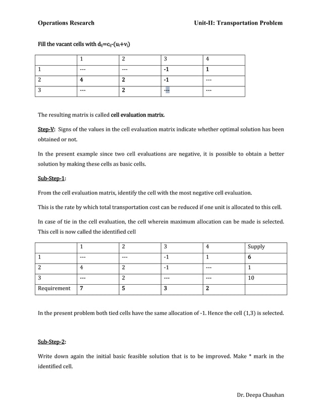 Optimal Solution by MODI Method | PDF | Technology & Computing