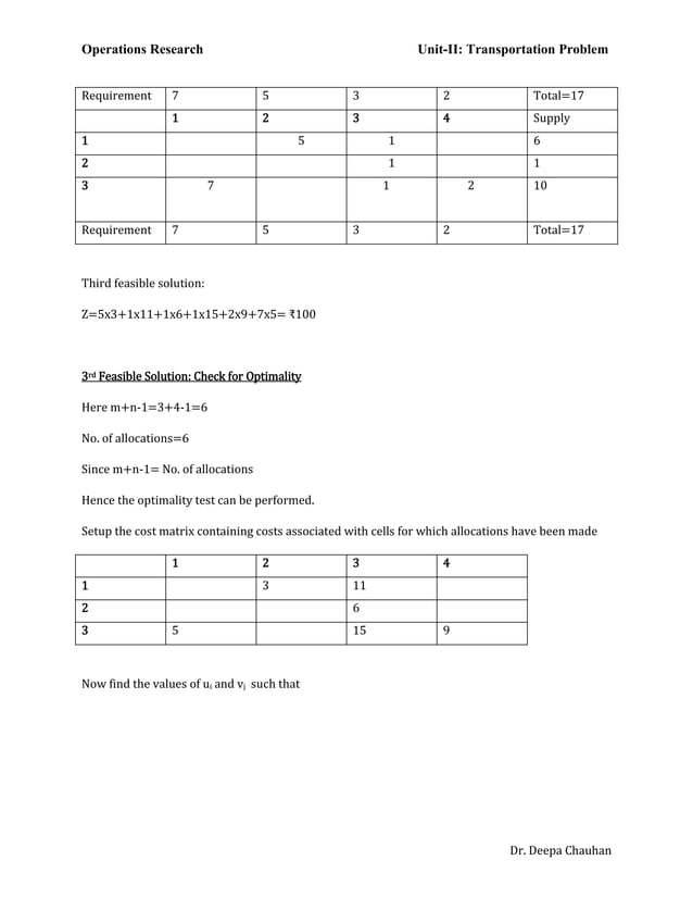 Optimal Solution by MODI Method | PDF | Technology & Computing