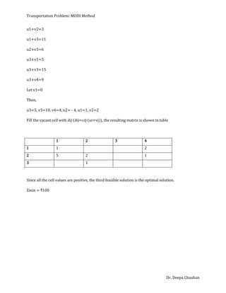Optimal Solution by MODI Method | PDF
