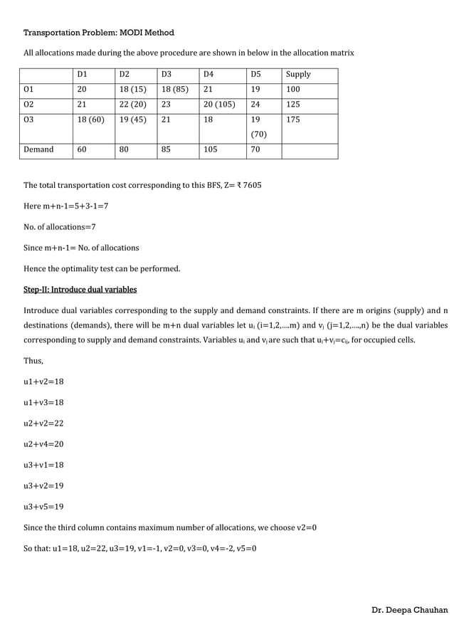 Optimal Solution by MODI Method | PDF | Technology & Computing