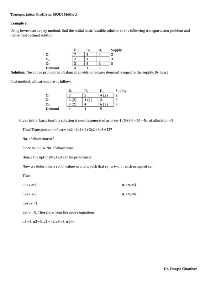 Optimal Solution by MODI Method | PDF | Technology & Computing