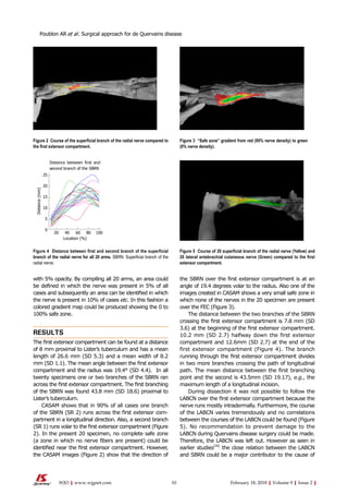 Optimal Surgical Approach for the Treatment of Quervains | PDF