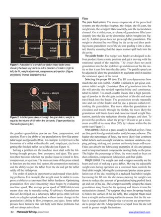 Optimal Tablet Press Operation - Machine vs. Granulation | PPTX | First ...