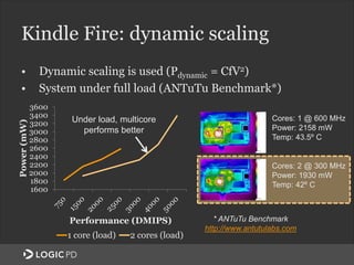 Trading Power and Performance to Achieve Optimal Thermal Design for ...