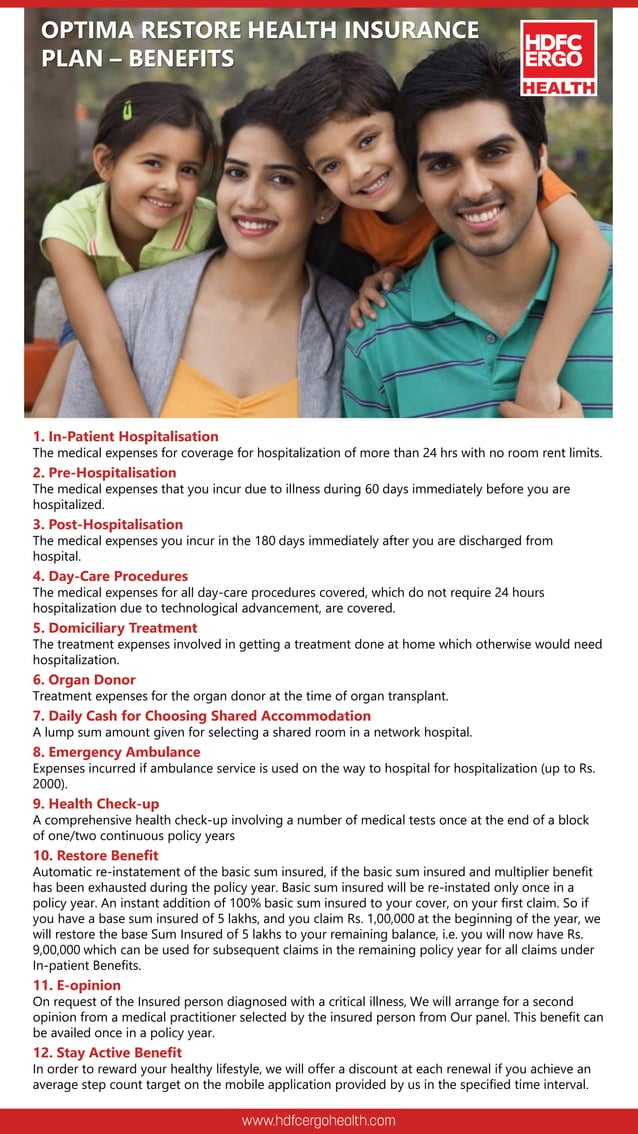 Optima restore health insurance HDFC_Ergo_Health 7008762353 | PDF
