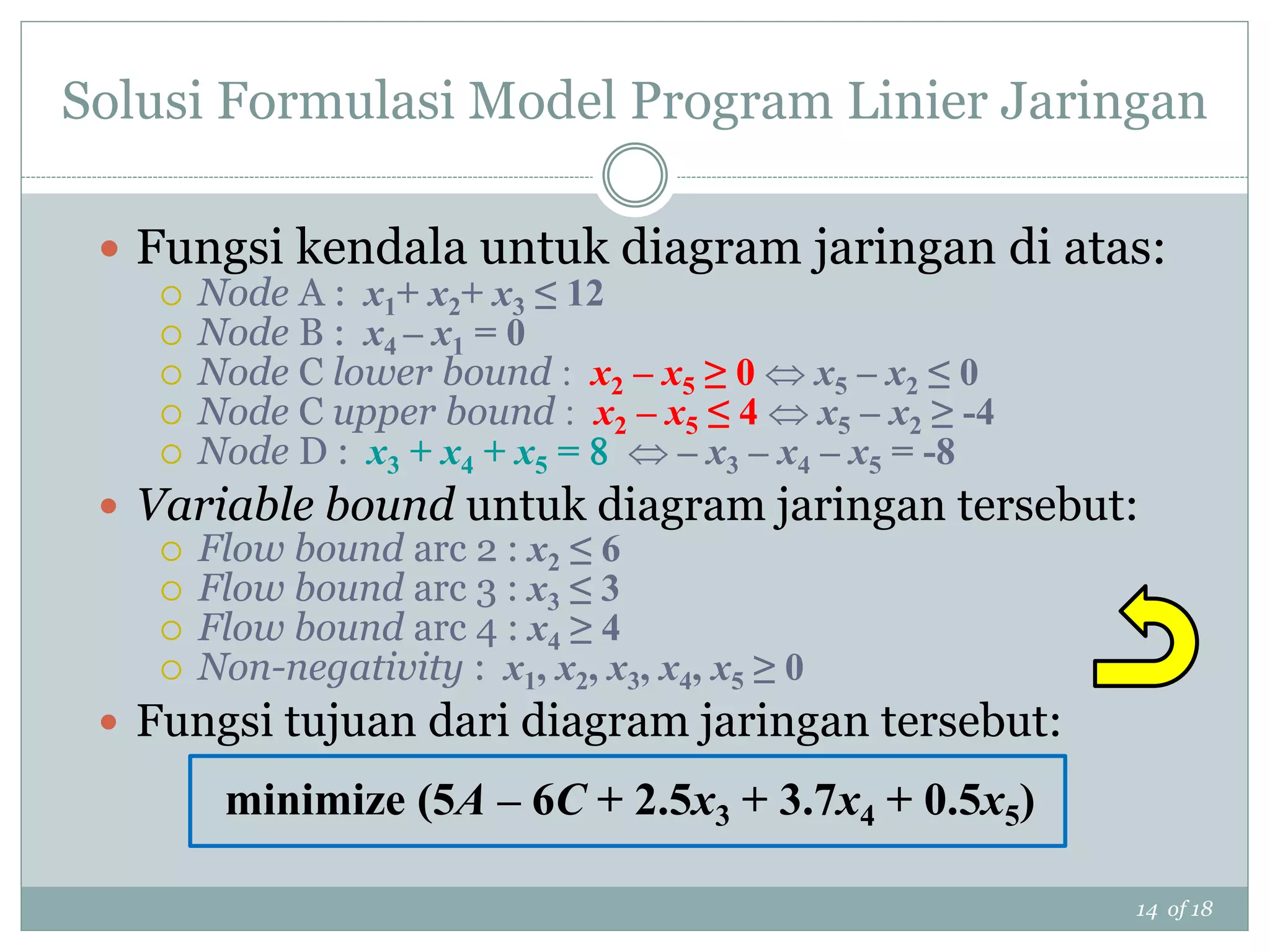 Optimasi Jaringan dan Formulasi Diagram jaringan | PPT