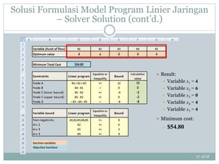Optimasi Jaringan dan Formulasi Diagram jaringan | PPT