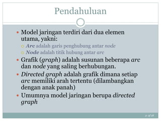 Optimasi Jaringan dan Formulasi Diagram jaringan | PPT