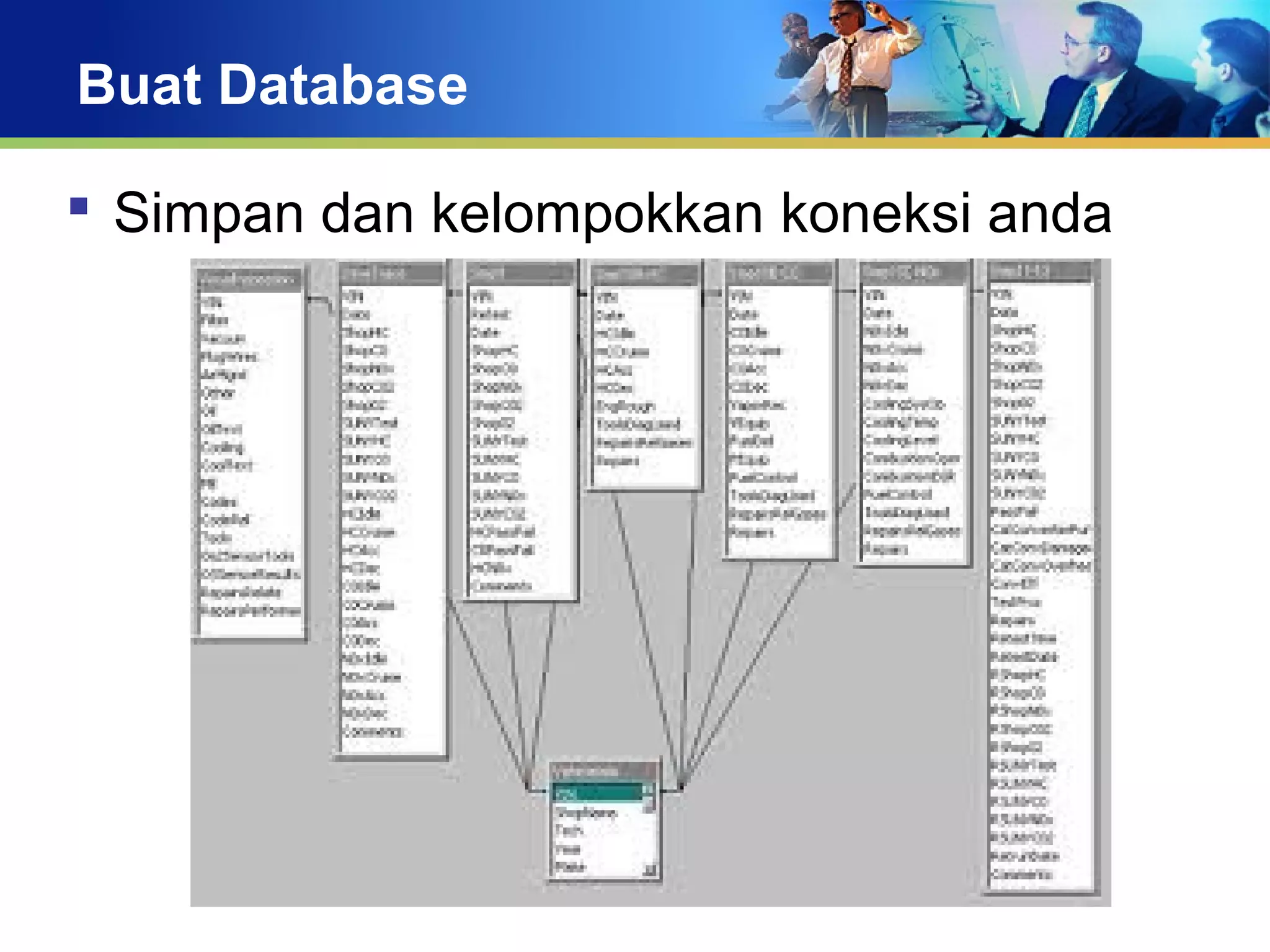 Optimasi linkedin | PPT