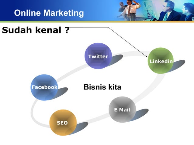 Optimasi linkedin | PPT