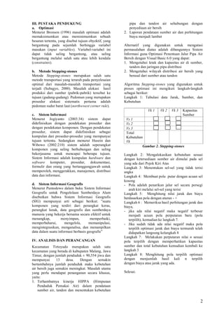 Optimasi Penentuan Jalur Pipa Air Bersih Menggunakan Metode Stepping ...
