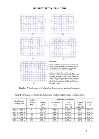 Optimasi spasi pemboran endapan batubara dengan pendekatan geostatistik ...
