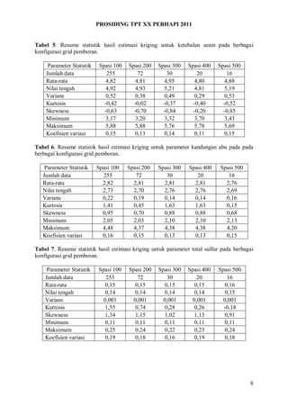 Optimasi spasi pemboran endapan batubara dengan pendekatan geostatistik 2011 | PDF