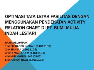 OPTIMASI TATA LETAK FASILITAS DENGAN MENGGUNAKAN PENDEKATAN ACTIVITY.pptx