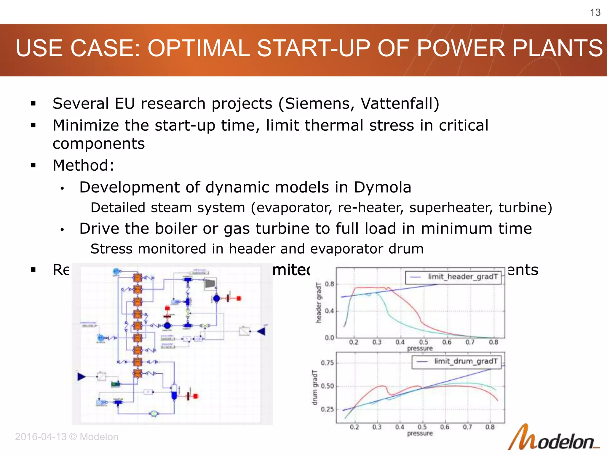 Optimica Compiler Toolkit - Overview | PPTX