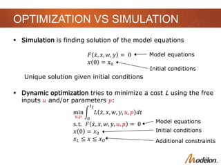 Optimica Compiler Toolkit - Overview | PPTX