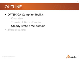 Optimica Compiler Toolkit - Overview | PPTX