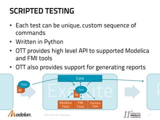Optimica Testing Toolkit | PPTX