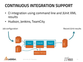 Optimica Testing Toolkit | PPTX