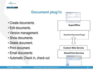 Optimila sharepoint superoffice integration | PPT