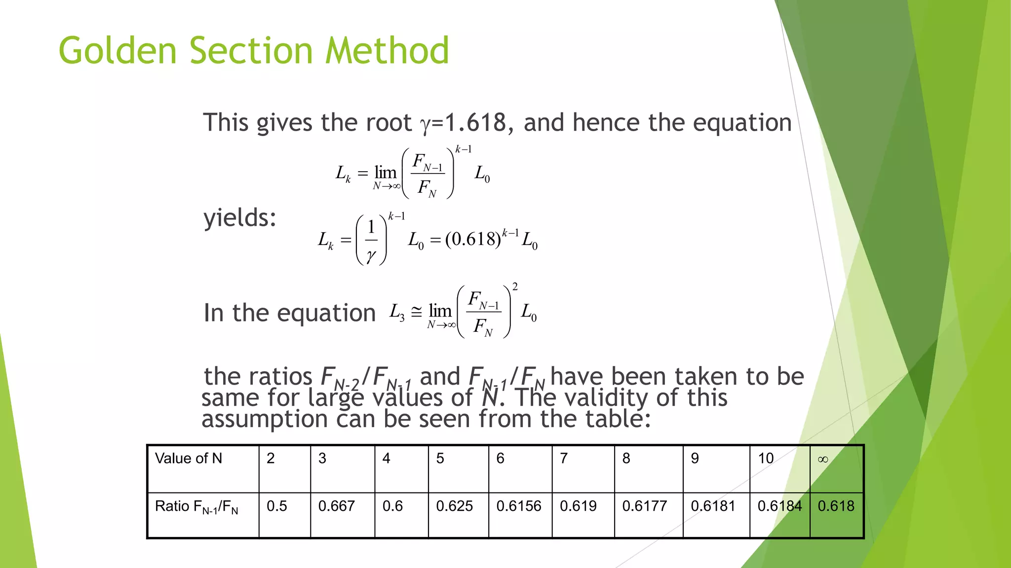 Optimisation in engineering design | PPTX