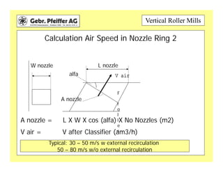 Optimisation of Pfeiffer raw mill for cement plant | PDF