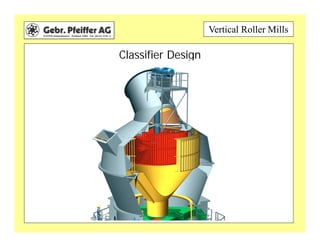 Optimisation of Pfeiffer raw mill for cement plant | PDF