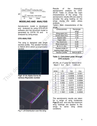 Optimisation of the design of uav wing j.alexander, Prakash, BSM ...