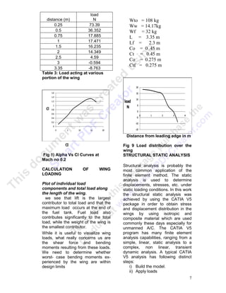 Optimisation of the design of uav wing j.alexander, Prakash, BSM ...