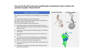 Optimisation project overview | PPT